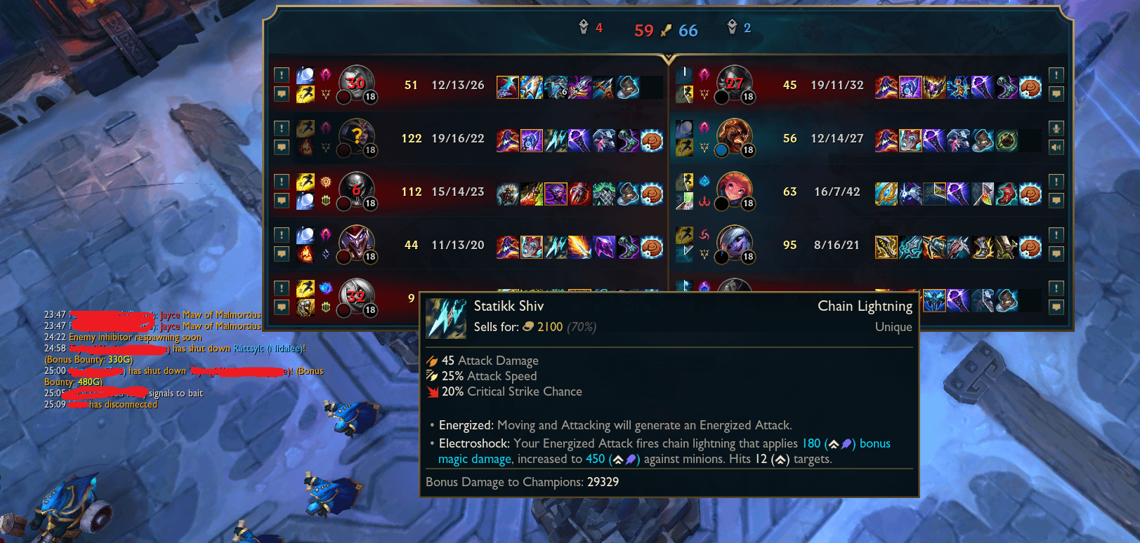 Statikk Shiv Champions: Easy Wins with These Powerful Builds - Book Sports